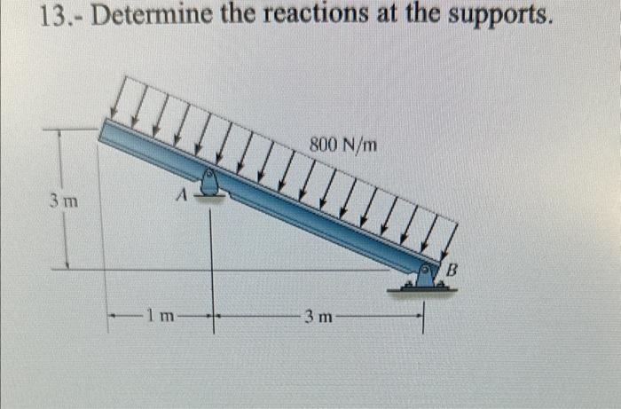 Solved 13.- Determine the reactions at the supports. | Chegg.com Solved 13.- Determine the reactions at the supports. | Chegg.com