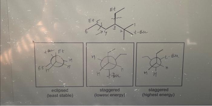 Solved Please explain the step by step procedure of how the | Chegg.com