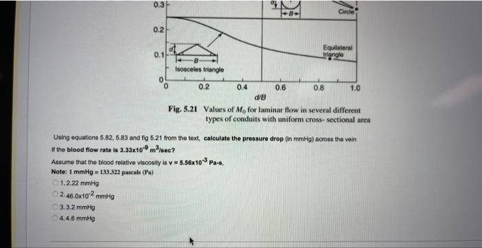Solved A veis is 10 em teme with as abletcai cooss sectool | Chegg.com