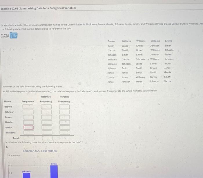 Solved In alphabetical order, the six most common last names | Chegg.com