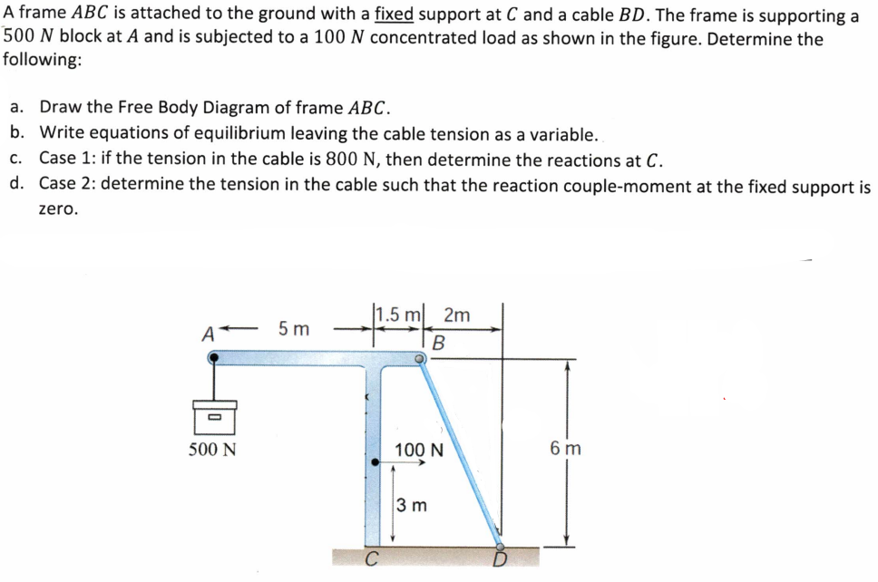 Solved A frame ABC is attached to the ground with a fixed | Chegg.com