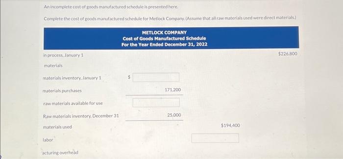 Solved An incomplete cost of goods manufactured schedule is | Chegg.com