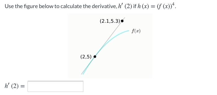 Solved Use the figure below to calculate the derivative, h' | Chegg.com