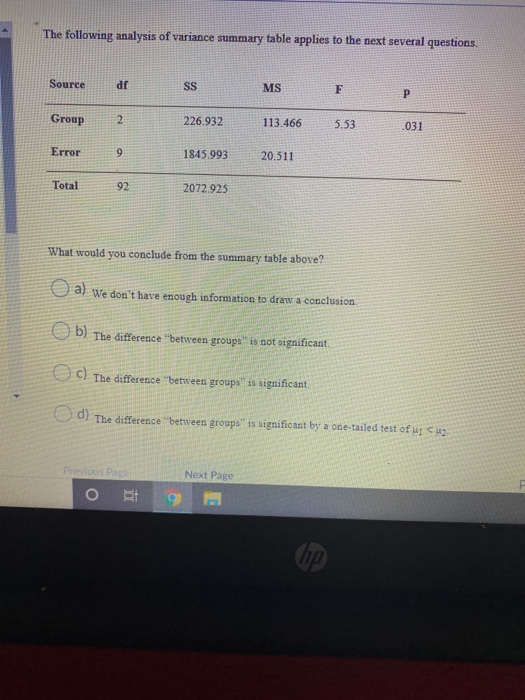 Solved The following analysis of variance summary table | Chegg.com