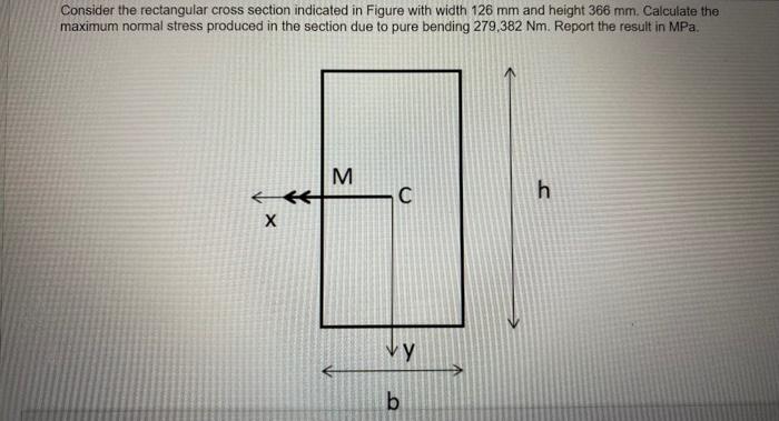 Solved Consider the rectangular cross section indicated in | Chegg.com