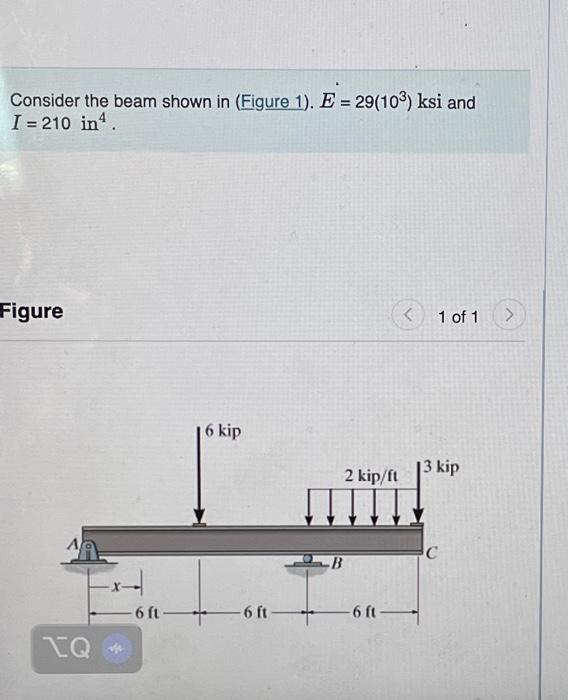 Solved Consider the beam shown in (Figure 1). E=29(103)ksi | Chegg.com
