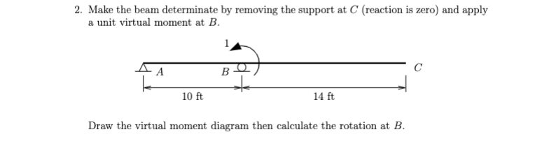 Solved Make the beam determinate by removing the support at | Chegg.com