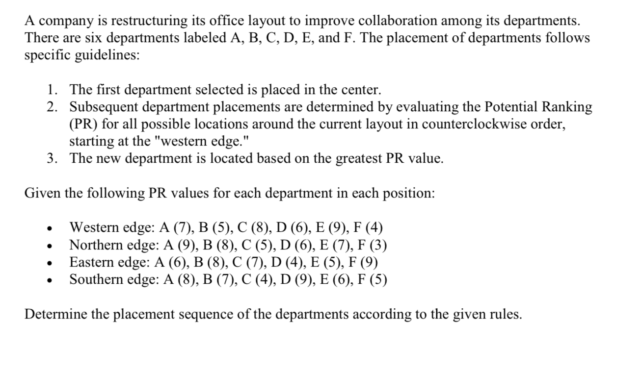 Solved A company is restructuring its office layout to | Chegg.com