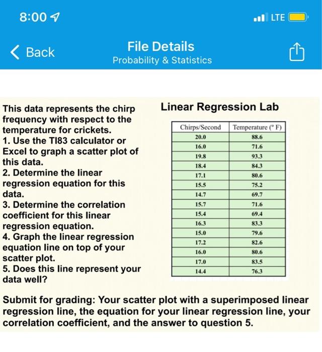Solved 4:274 Back Linear Regression Lab Chips Second This | Chegg.com