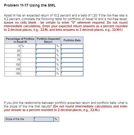 Solved Problem 11-17 ﻿Using the SMLAsset W ﻿has an expected | Chegg.com