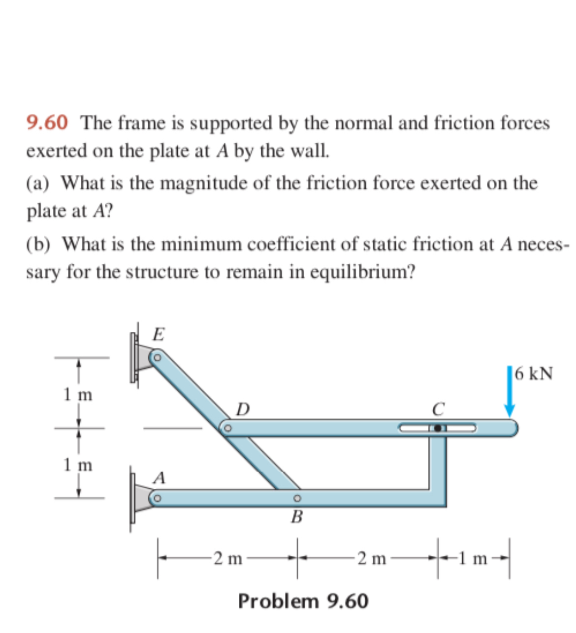 Solved 9.60 ﻿The frame is supported by the normal and | Chegg.com