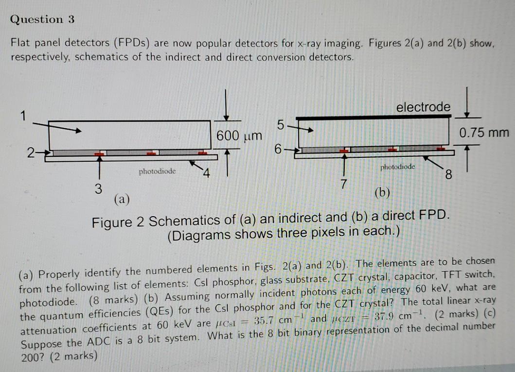 Solved Question 3 Flat panel detectors (FPDs) are now | Chegg.com