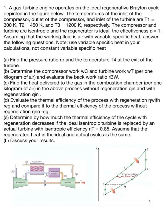 Solved 1. A gas-turbine engine operates on the ideal | Chegg.com
