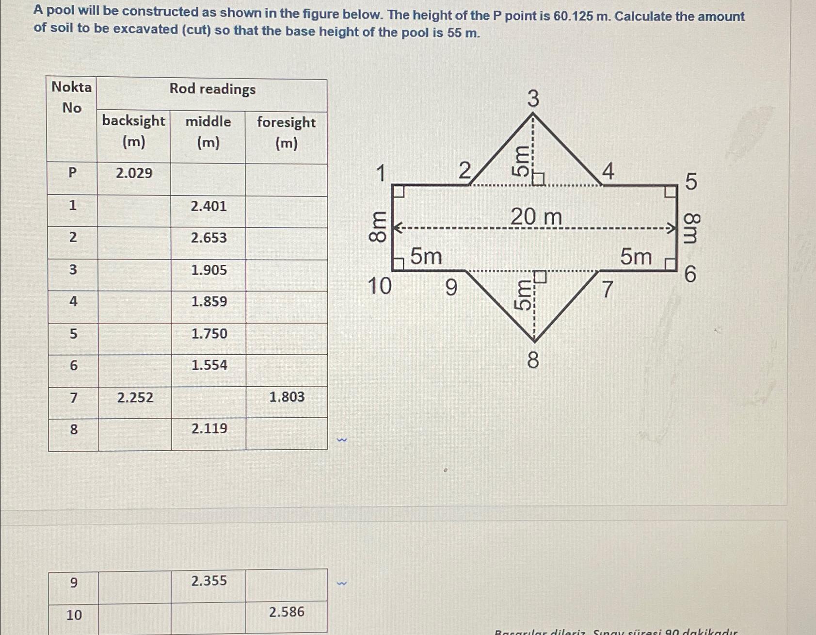 Solved A pool will be constructed as shown in the figure | Chegg.com
