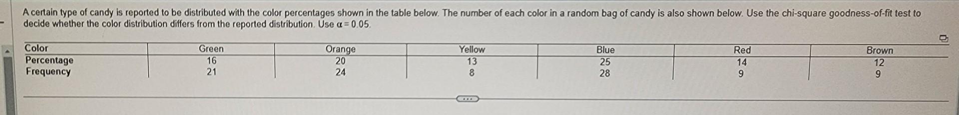 Solved decide whether the color distribution differs from | Chegg.com