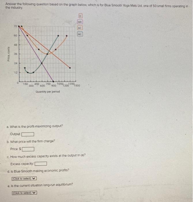 Solved Answer the following question based on the graph | Chegg.com