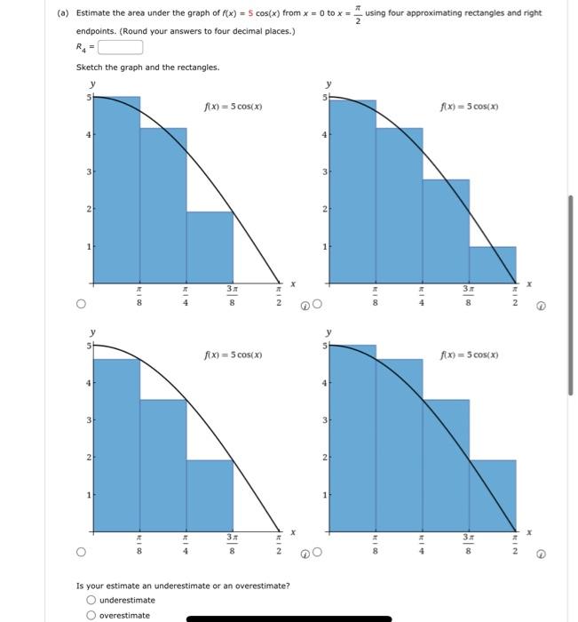 Solved (a) Estimate the area under the graph of f(x)=5cos(x) | Chegg.com