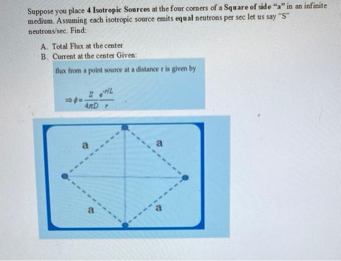 Solved Suppose you place 4 Isotropic Sources at the four | Chegg.com