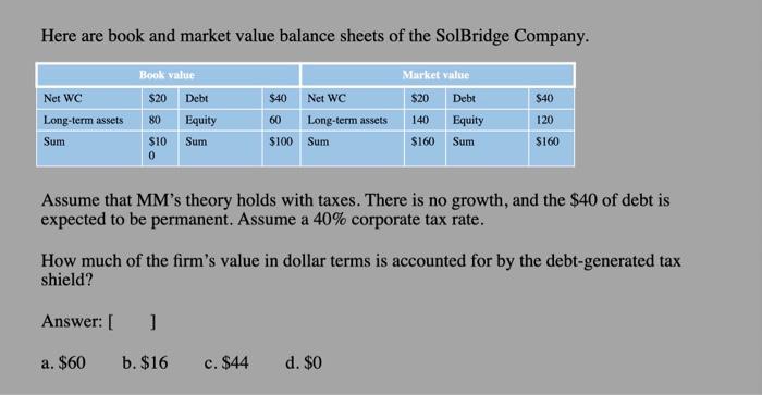 Solved Here are book and market value balance sheets of the | Chegg.com