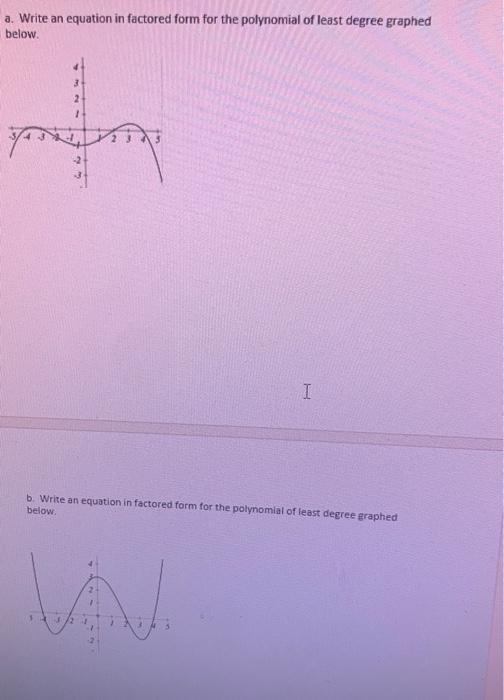 Solved a. Write an equation in factored form for the | Chegg.com