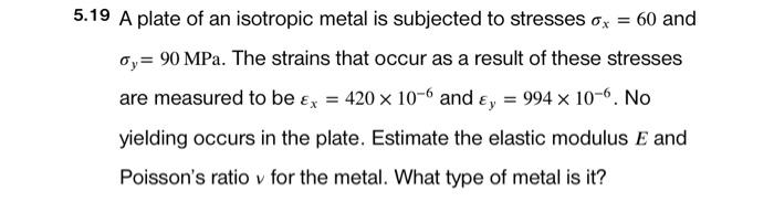 Solved 5.19 A plate of an isotropic metal is subjected to | Chegg.com