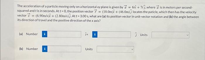 = The acceleration of a particle moving only on a | Chegg.com