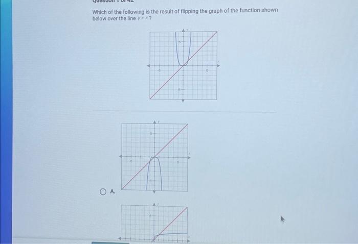 Solved Which of the following is the result of flipping the | Chegg.com