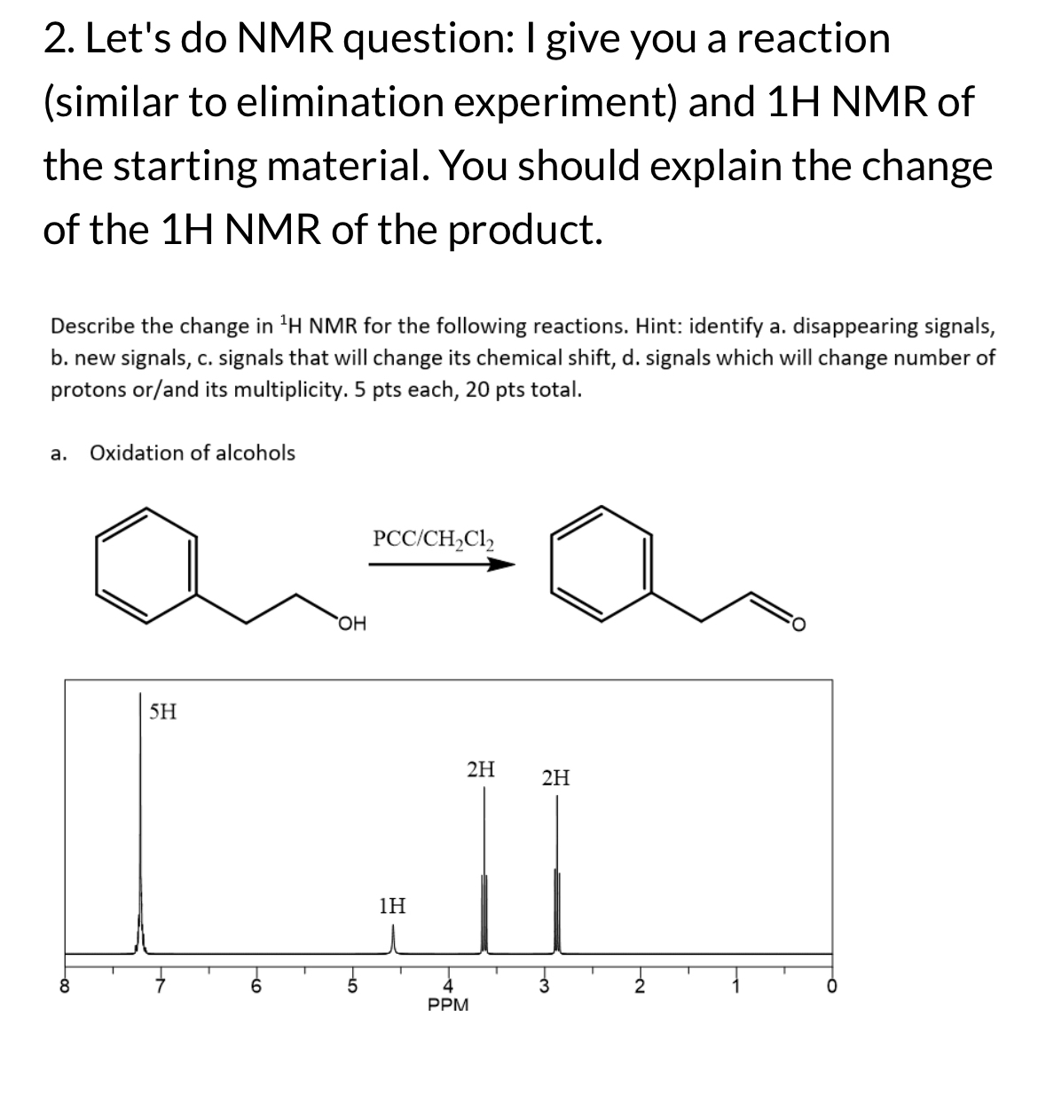 Solved Let's do NMR question: I give you a reaction (similar | Chegg.com