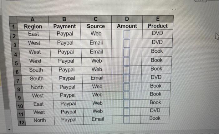 Solved In the accompanying Sales Transactions data, use | Chegg.com