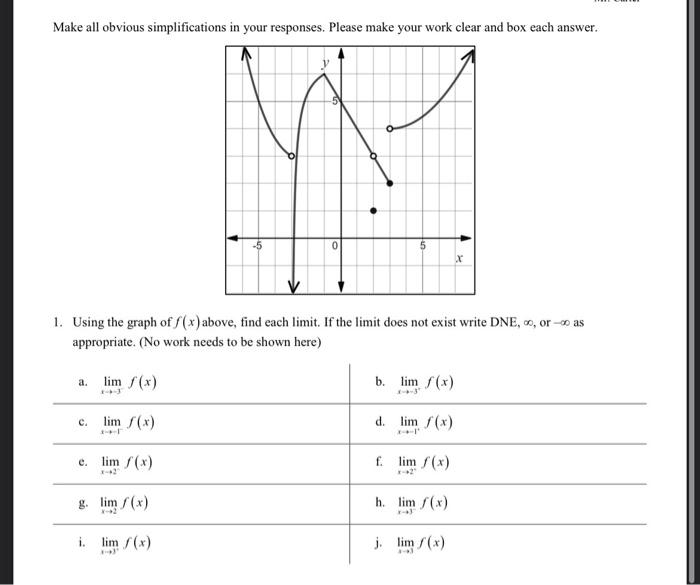 Solved Make all obvious simplifications in your responses. | Chegg.com