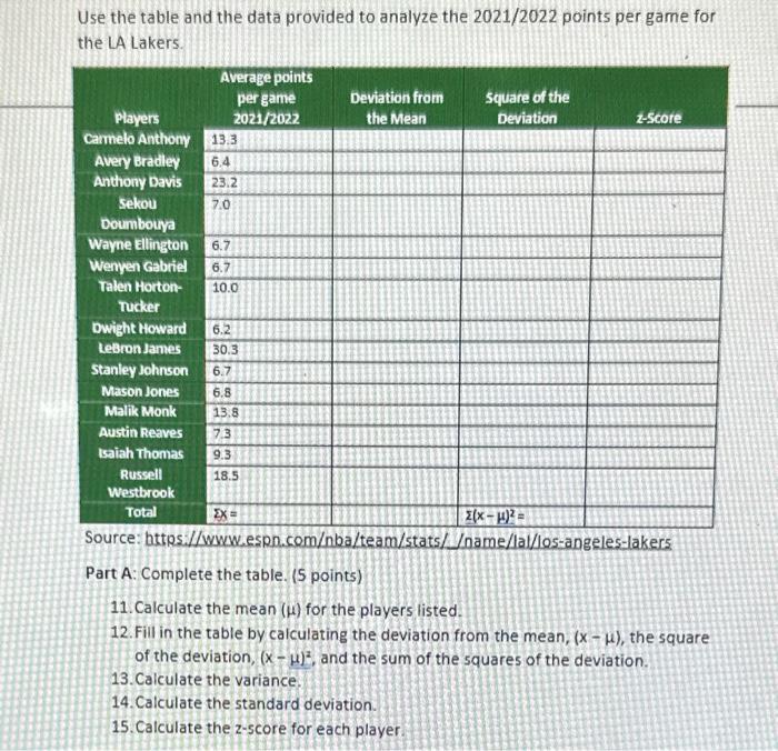 Solved Use the table and the data provided to analyze the | Chegg.com