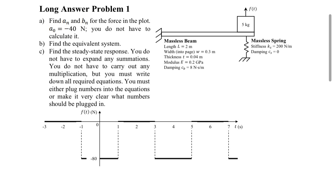 Solved Long Answer Problem 1a ﻿find An ﻿and Bn ﻿for The 0356