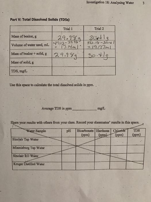 Partner(s)/team members Lab Section Data | Chegg.com