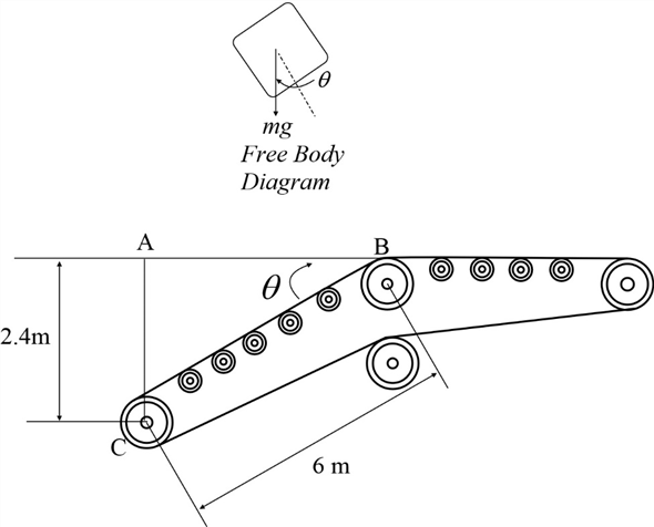 Solved: Chapter 13 Problem 24P Solution | Vector Mechanics For Engineers: Dynamics 8th Edition ...