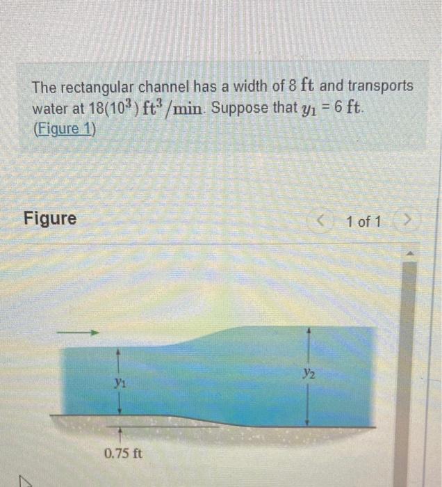 Solved The rectangular channel has a width of 8ft and | Chegg.com