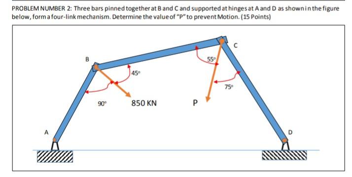Solved Please show a free body diagram and a full detailed | Chegg.com