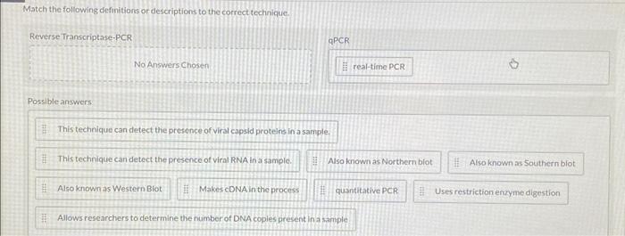 Solved Match the following definitions or descriptions to | Chegg.com