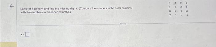 Solved Look for a pattern and find the missing digit x. | Chegg.com