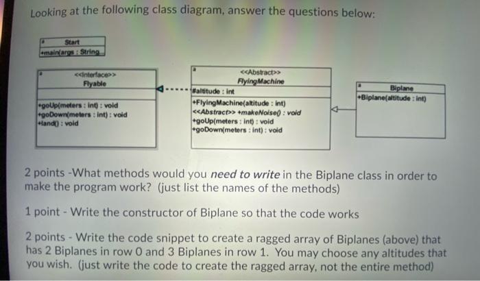 Solved Looking at the following class diagram, answer the | Chegg.com