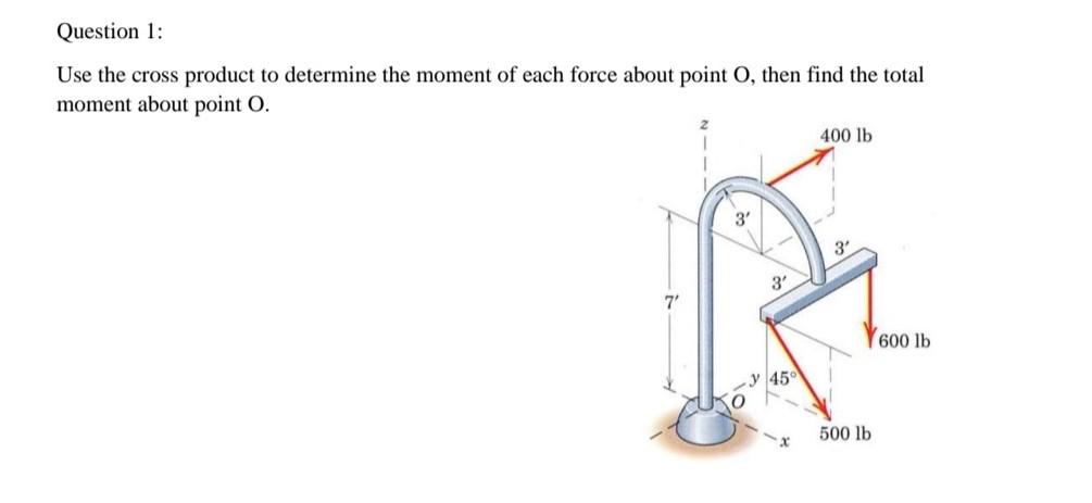 Solved Question 1: Use the cross product to determine the | Chegg.com