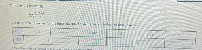 Solved Consider the following. limx→0xsin(3x) Create a table | Chegg.com