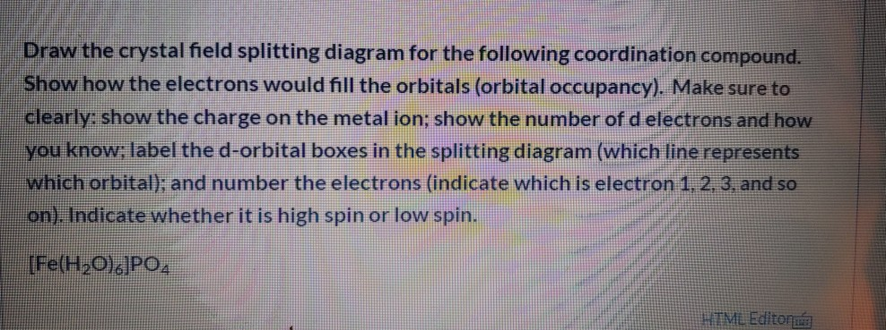 Solved Draw the crystal field splitting diagram for the | Chegg.com