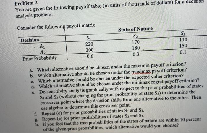 Solved Problem 2 You are given the following payoff table | Chegg.com