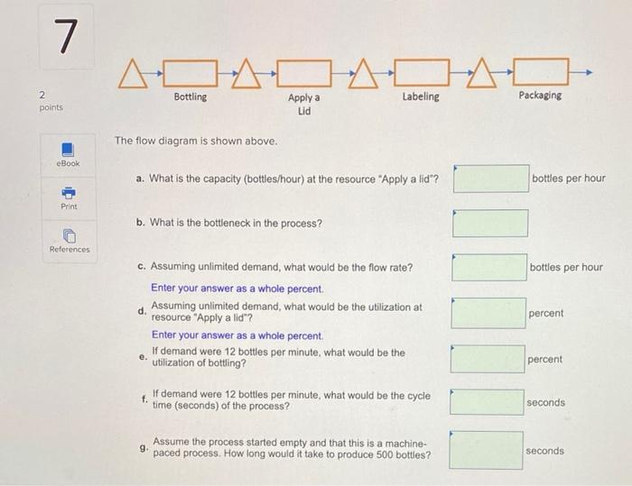 Solved PA 3-4 (Static) A small, privately owned Asian | Chegg.com