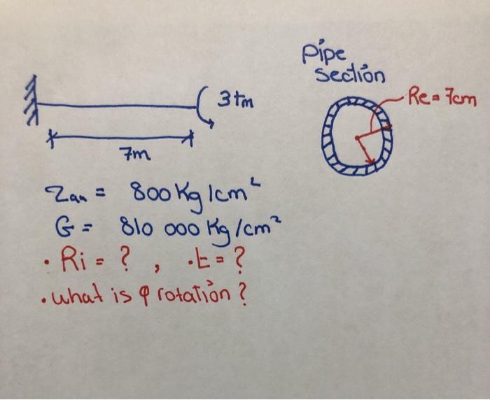 Solved Pipe Section f 3tm • Re-Tom 기 7m Zan = 800kg lcm" G - | Chegg.com