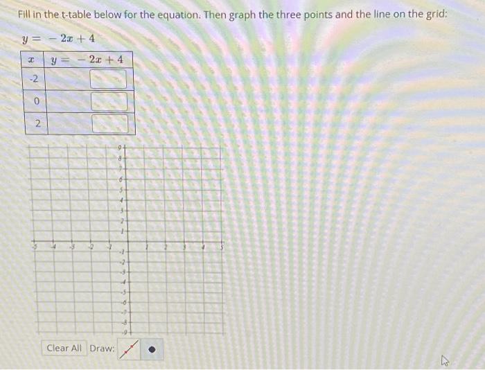 Solved Fill in the t-table below for the equation. Then | Chegg.com