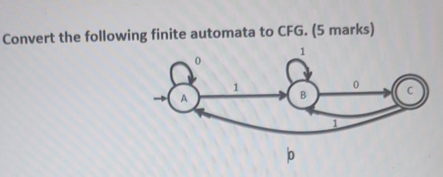 Solved Convert the following finite automata to CFG. (5 | Chegg.com