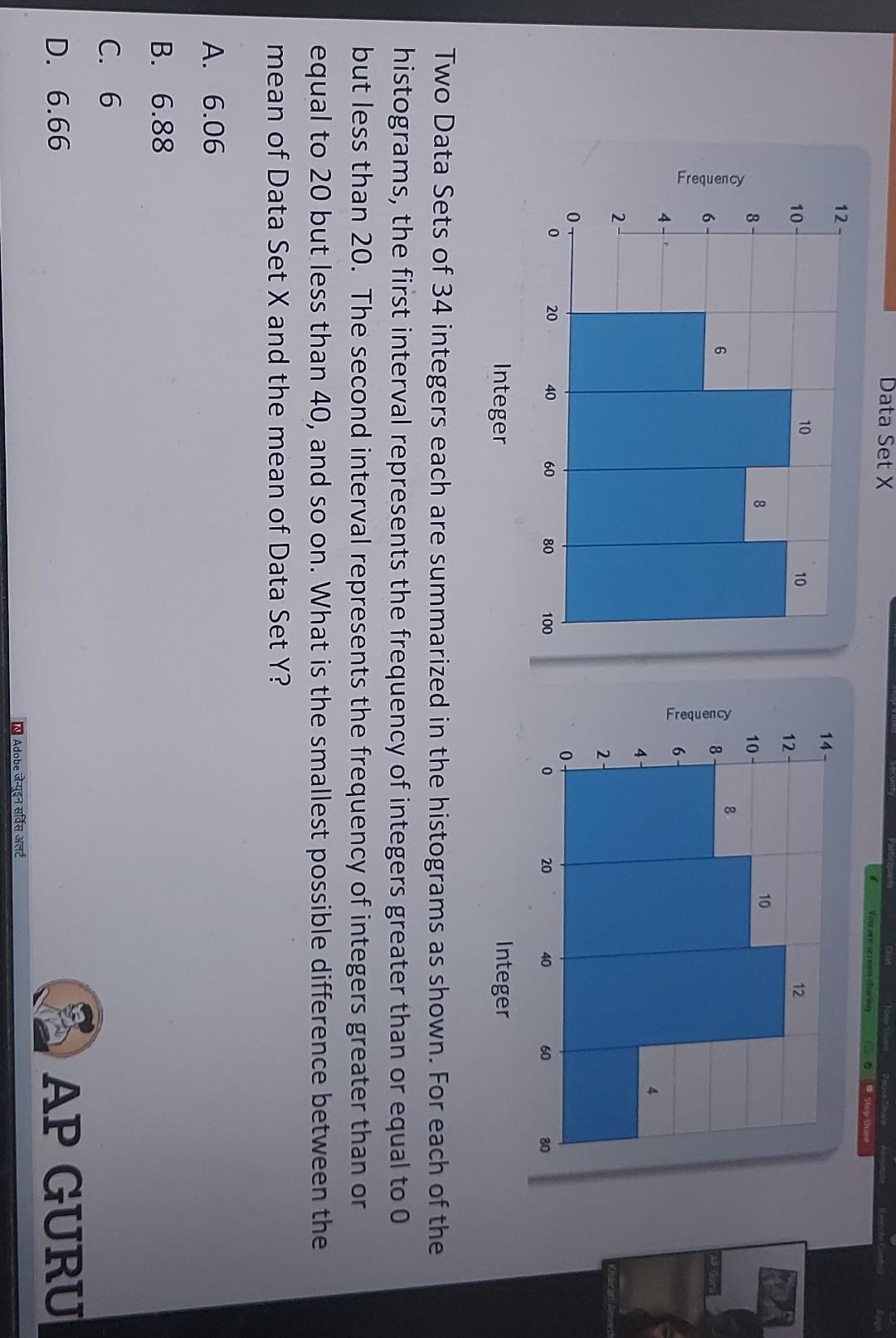 Solved Two Data Sets of 34 integers each are summarized in | Chegg.com