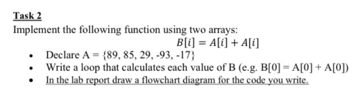 Solved Task 2 Implement the following function using two | Chegg.com