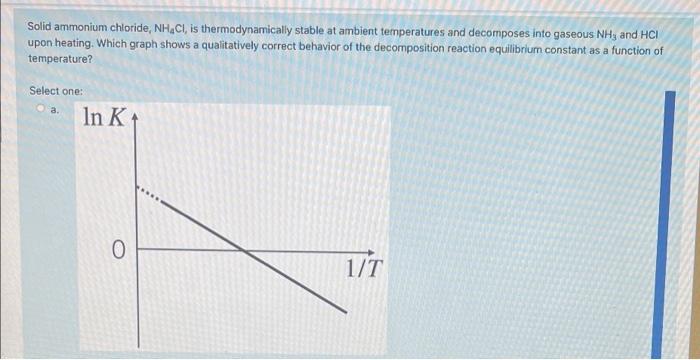 Solved Solid ammonium chloride, NH4Cl, is thermodynamically | Chegg.com